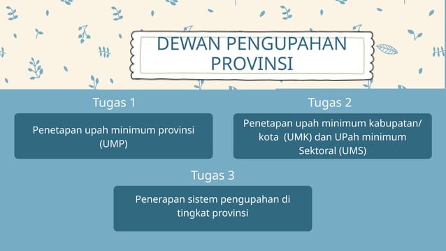 PPT SISTEM UPAH yang berlaku di Indonesia.pptx