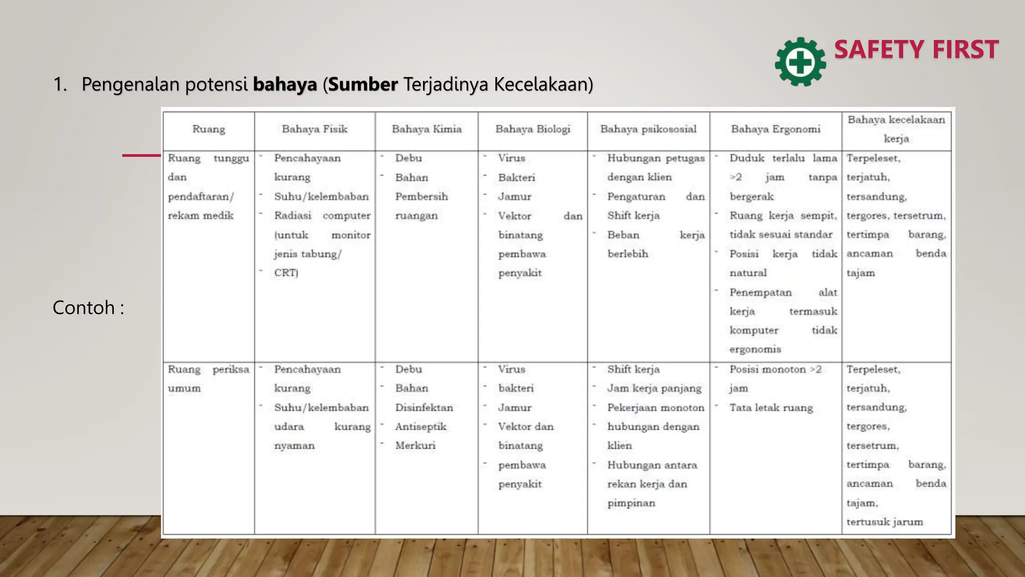 PPT SISTIM MANAJEMEN KESEHATAN DAN KESELAMATAN KERJA.pptx