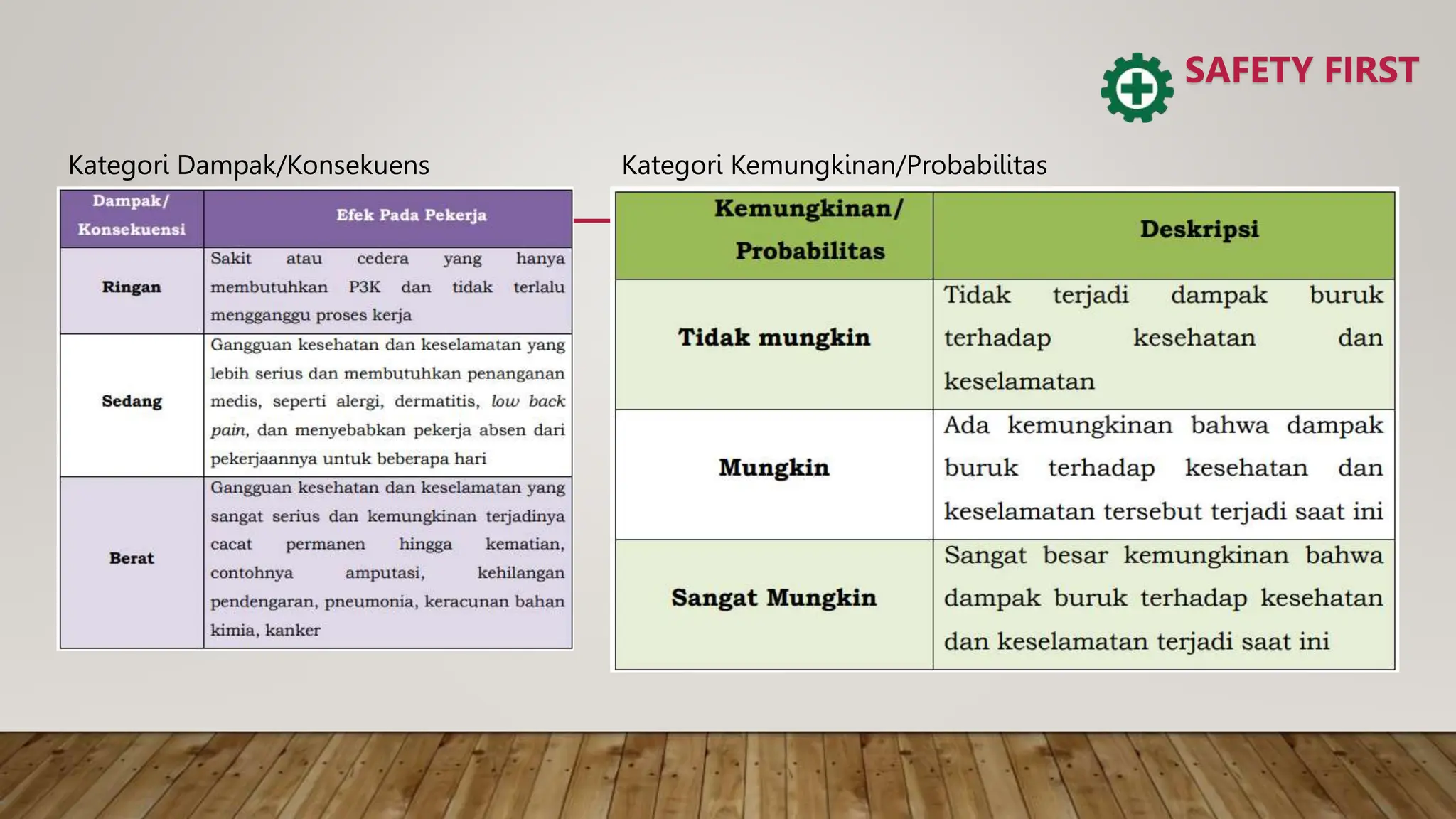 PPT SISTIM MANAJEMEN KESEHATAN DAN KESELAMATAN KERJA.pptx