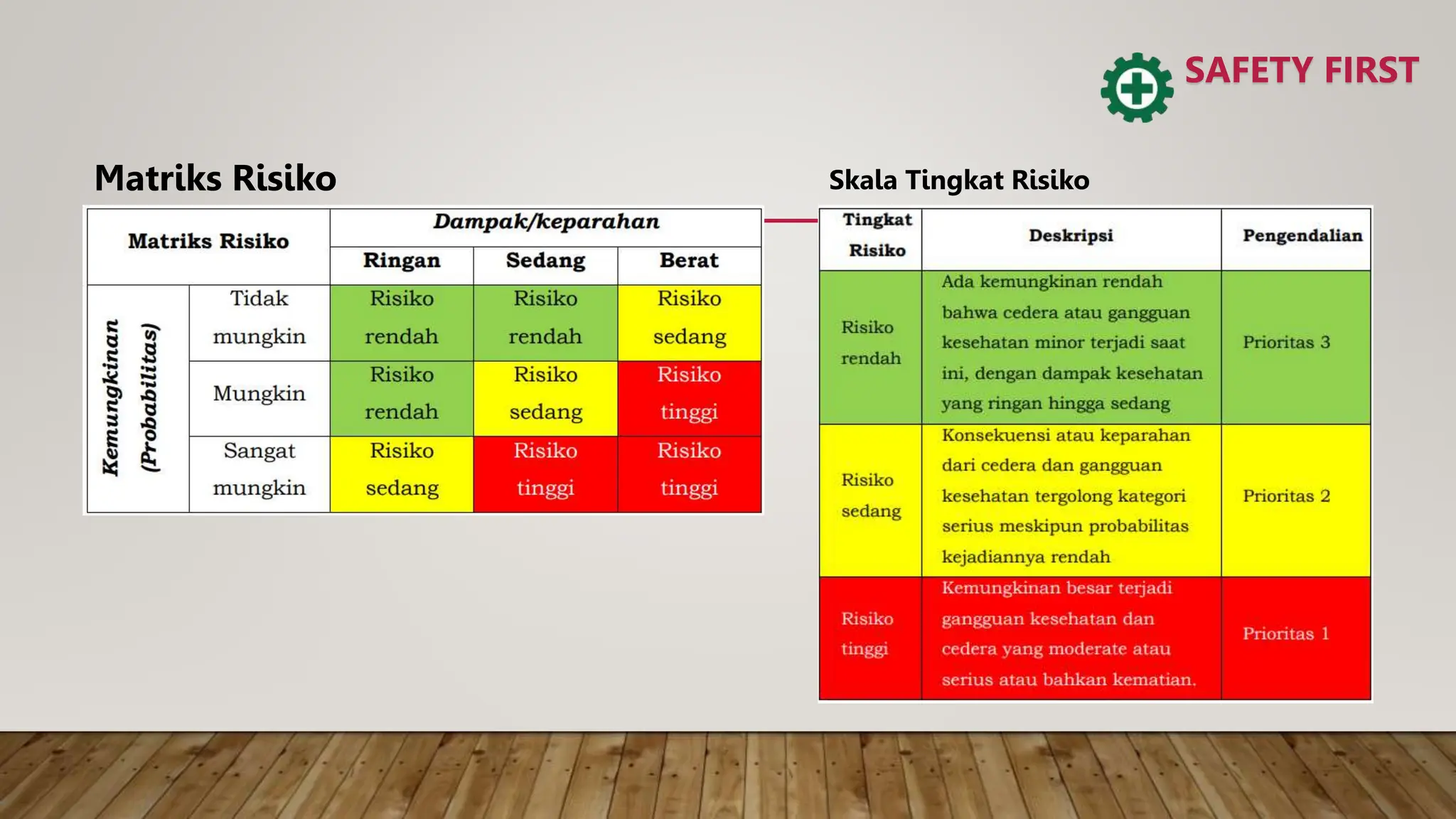 PPT SISTIM MANAJEMEN KESEHATAN DAN KESELAMATAN KERJA.pptx