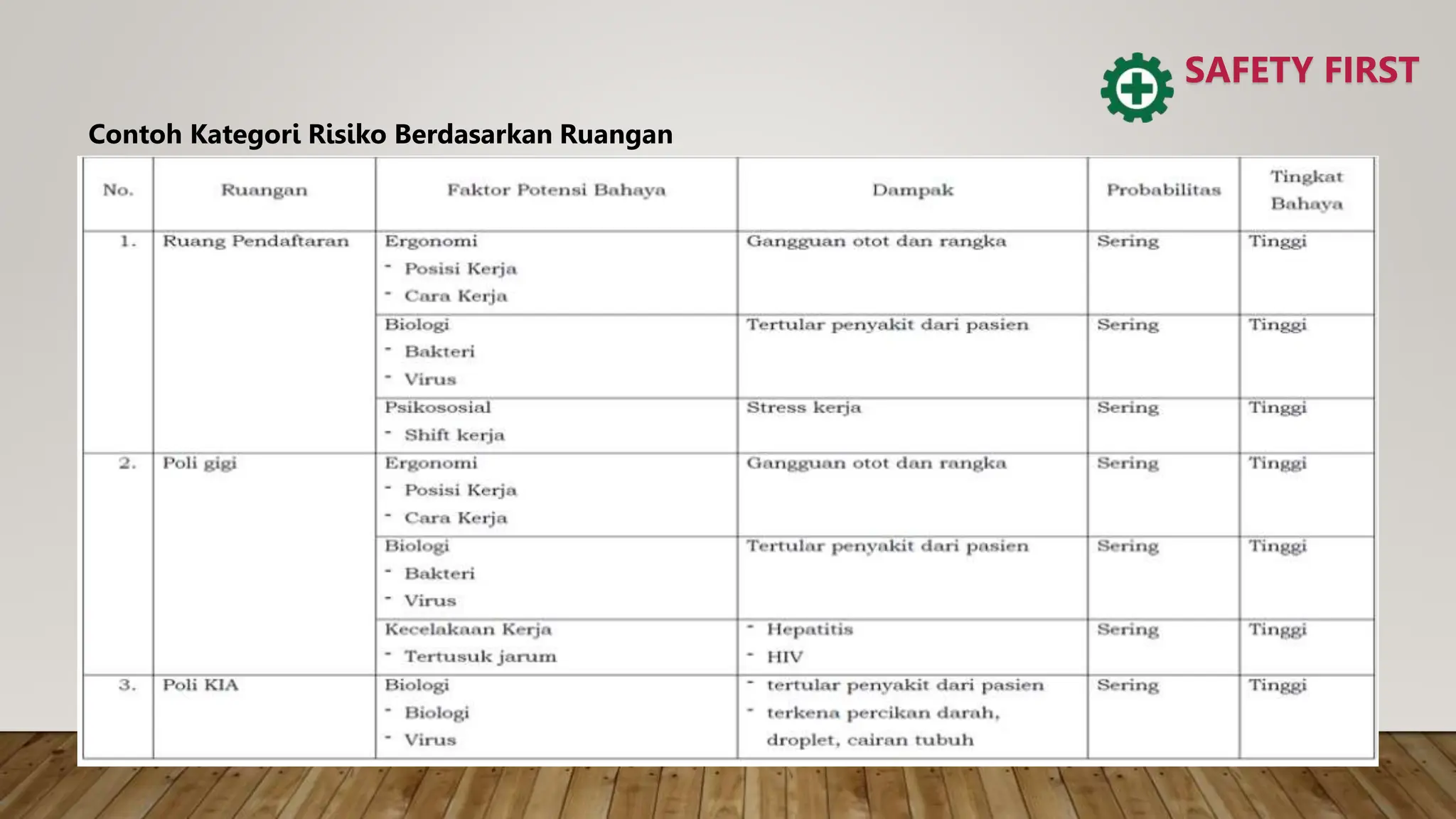 PPT SISTIM MANAJEMEN KESEHATAN DAN KESELAMATAN KERJA.pptx