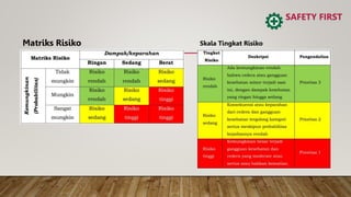 PPT SISTIM MANAJEMEN KESEHATAN DAN KESELAMATAN KERJA.pptx