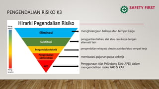PPT SISTIM MANAJEMEN KESEHATAN DAN KESELAMATAN KERJA.pptx