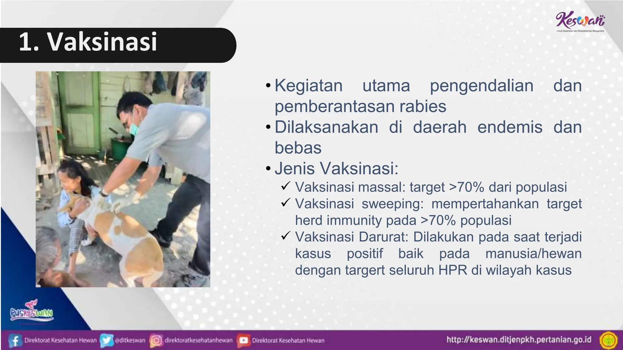 PPT Situasi Pengendalian Rabies Nasional - pdhi 9Sep23.pptx