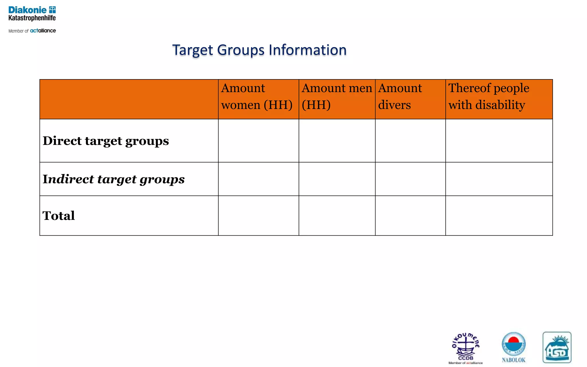 PPT Six monthly progress.pptx