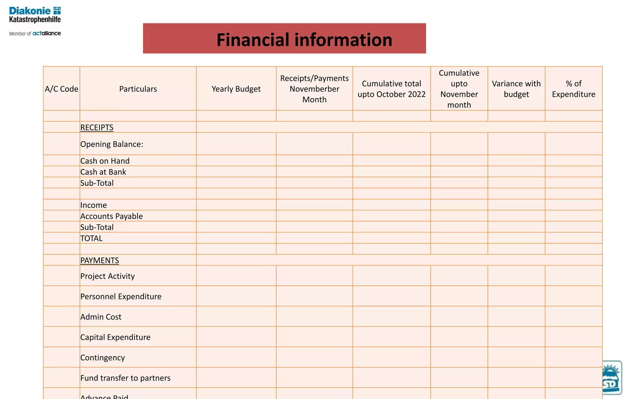 PPT Six monthly progress.pptx