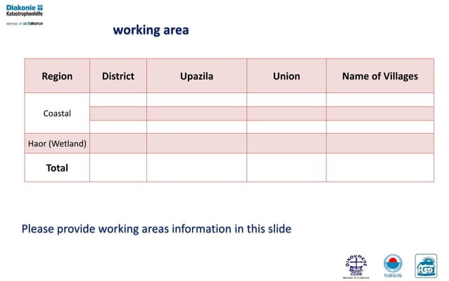 PPT Six monthly progress.pptx