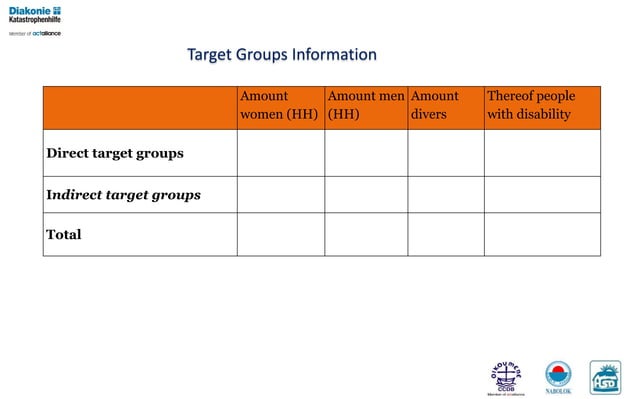 PPT Six monthly progress.pptx
