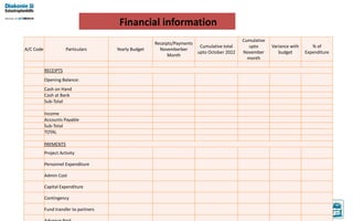 PPT Six monthly progress.pptx