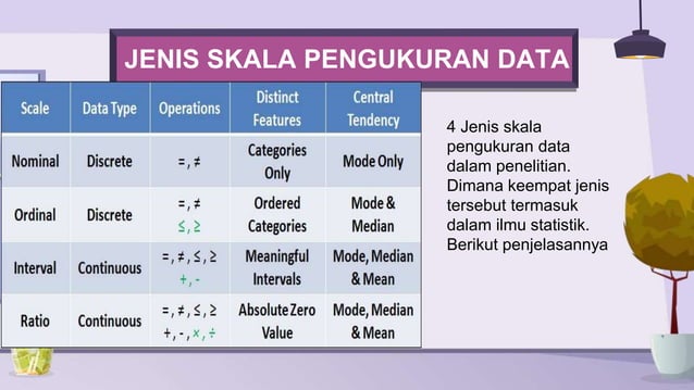 PPT SKALA PENGUKUN DATAGHGHGFH_MMPP.pptx