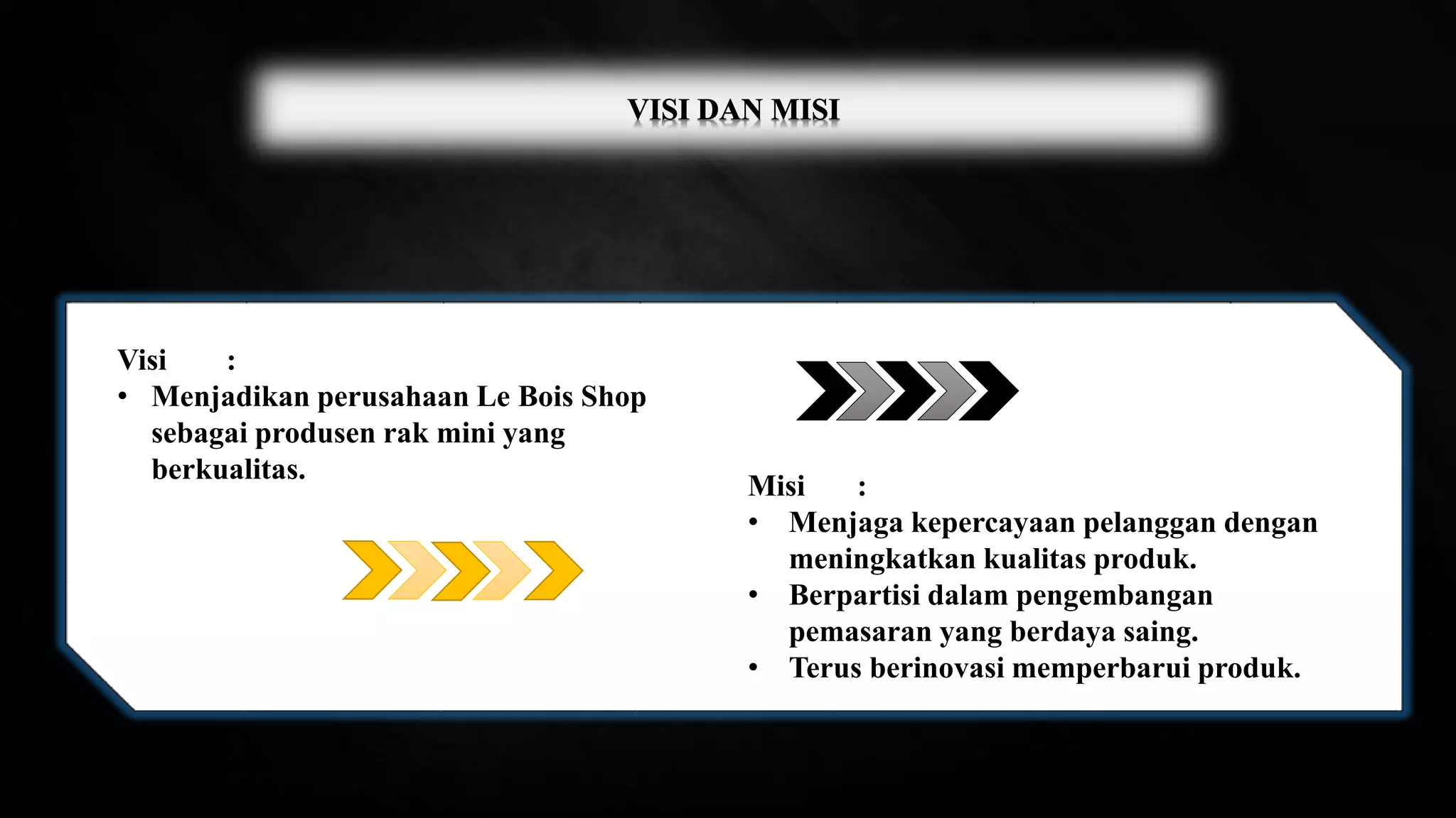 Ppt skb proposal usaha | PPT
