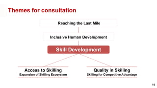 why do we need Skill university in India? | PPTX