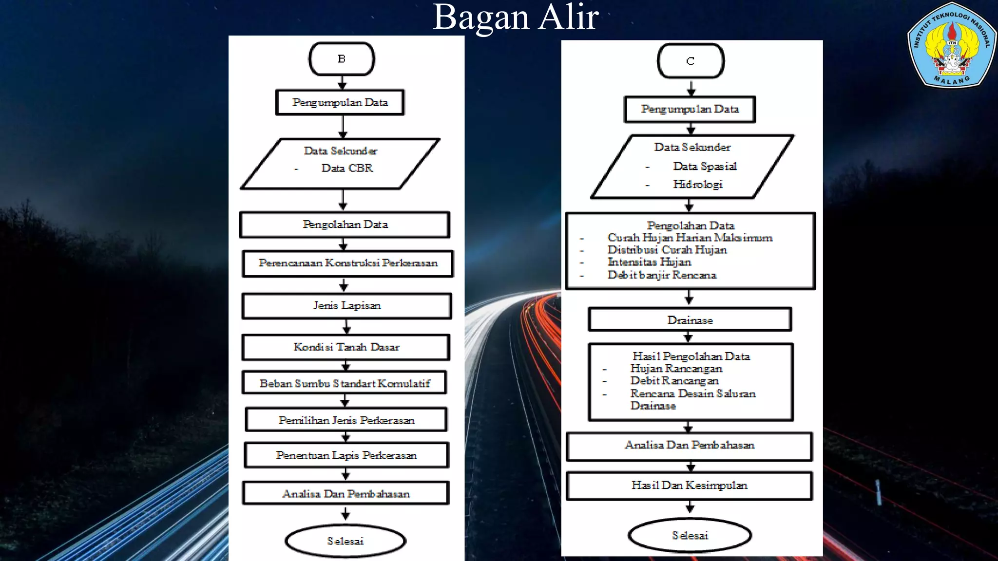 PPT SKIRPSI FUAD NEW.pptx