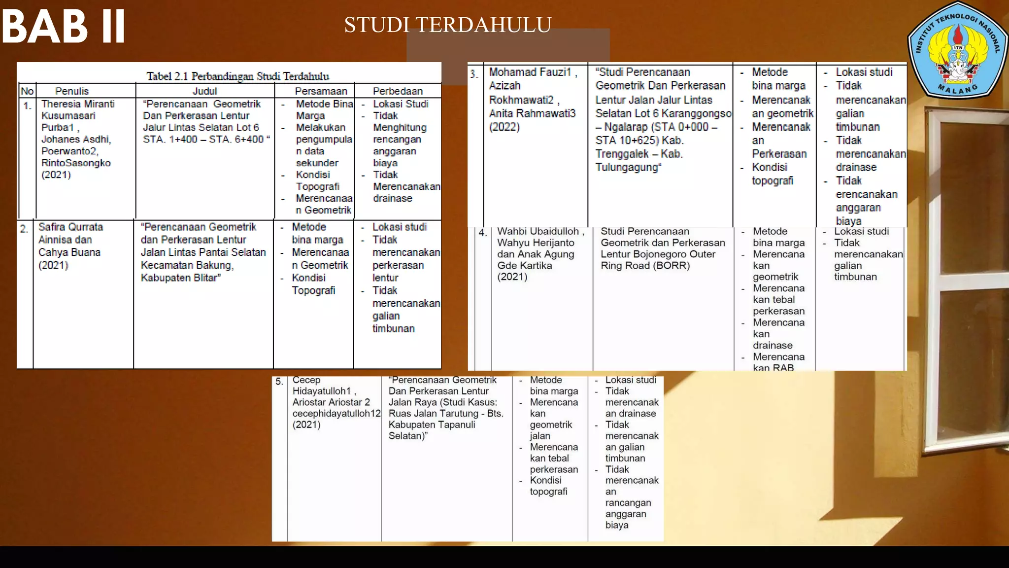PPT SKIRPSI FUAD NEW.pptx