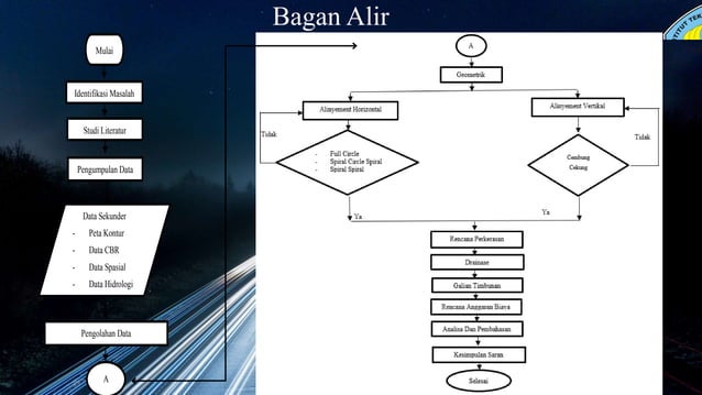 PPT SKIRPSI FUAD NEW.pptx