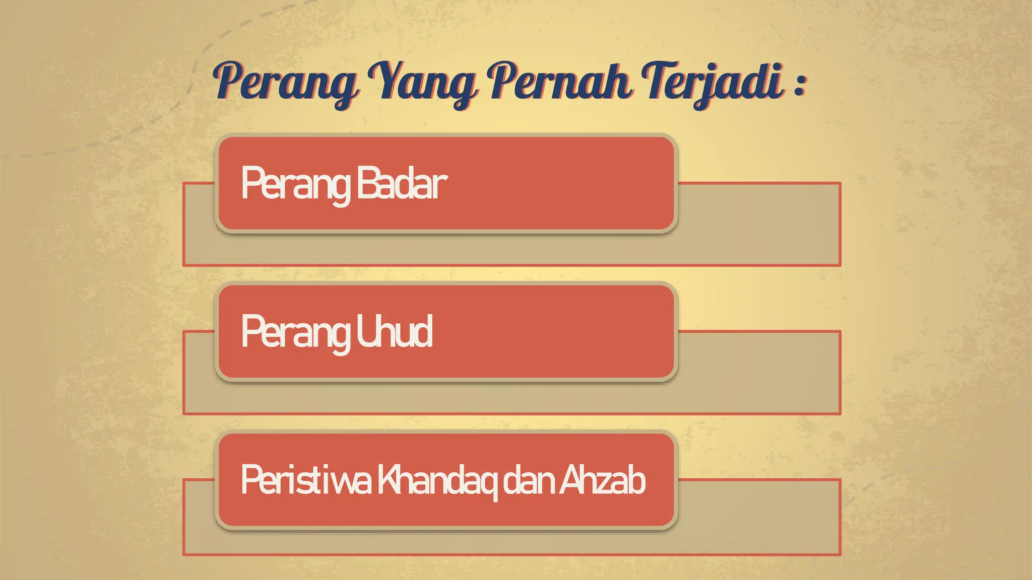 PPT SKI X Peristiwa penting kelas 10 MAN | PPTX