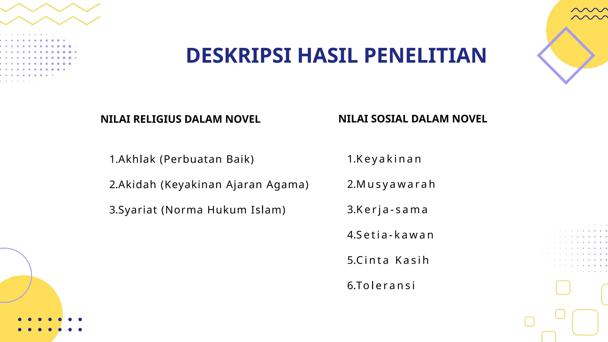 Analisis nilai religius dan sosial tokoh utama novel | PPTX