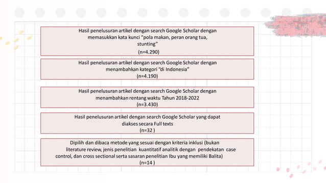 PPT SKRIPSI-SAHARA NURLAKCMI.pptx