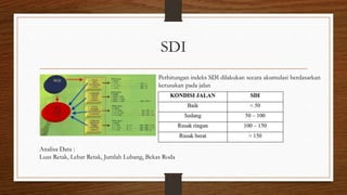 PPT SKRIPSI KONSUL.pptx