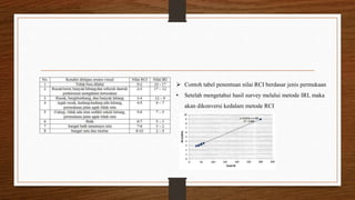 PPT SKRIPSI KONSUL.pptx