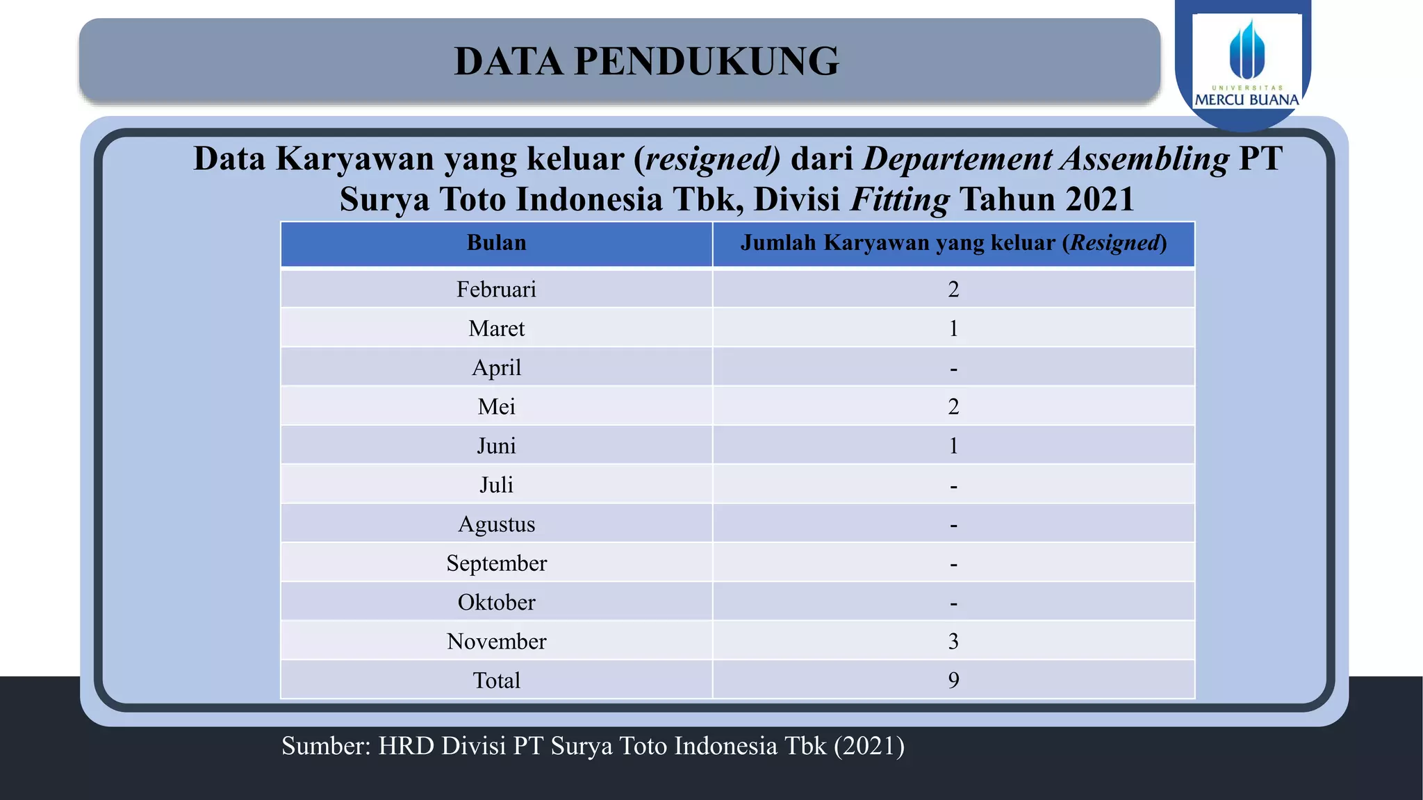 PPT Skripsi M Sofyan terakhir.pptx