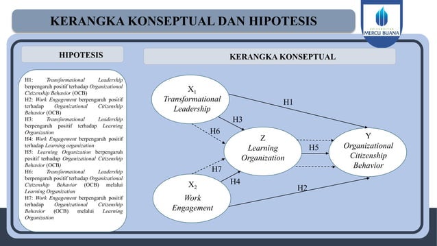 PPT Skripsi M Sofyan terakhir.pptx