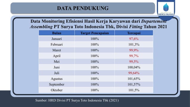 PPT Skripsi M Sofyan terakhir.pptx