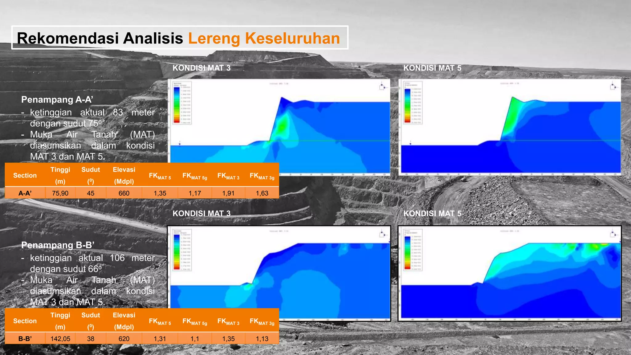 PPT Skripsi (Rahmat Fauzan R_10070116058).pptx