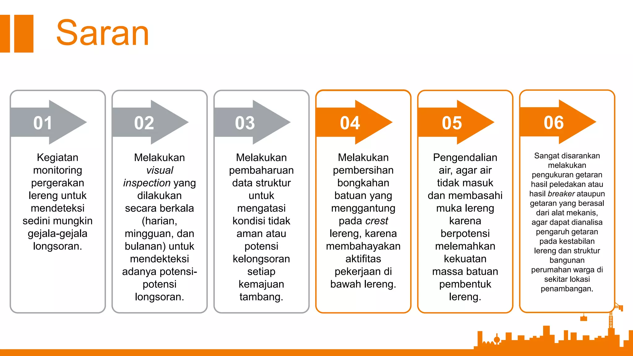 PPT Skripsi (Rahmat Fauzan R_10070116058).pptx