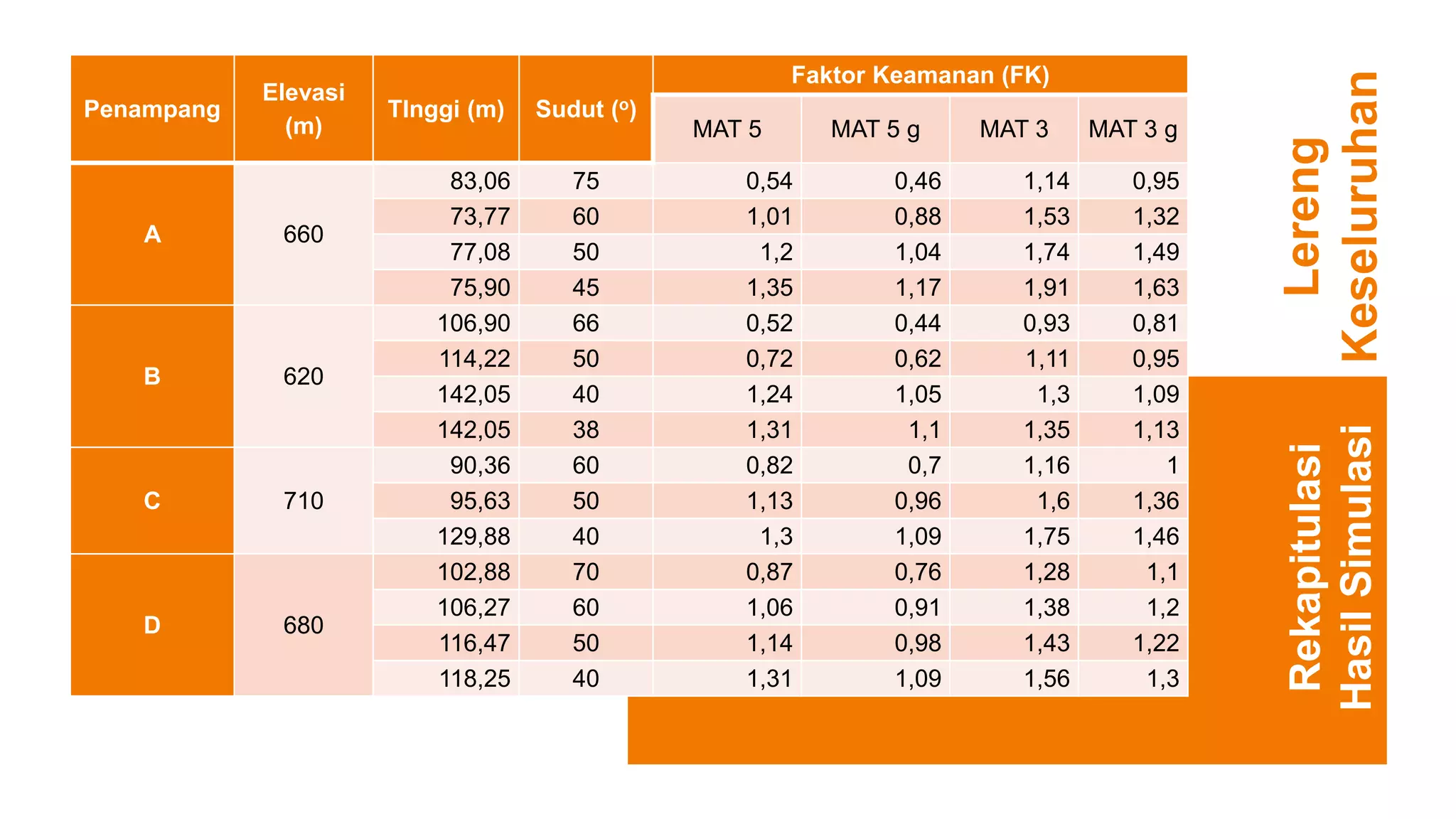 PPT Skripsi (Rahmat Fauzan R_10070116058).pptx
