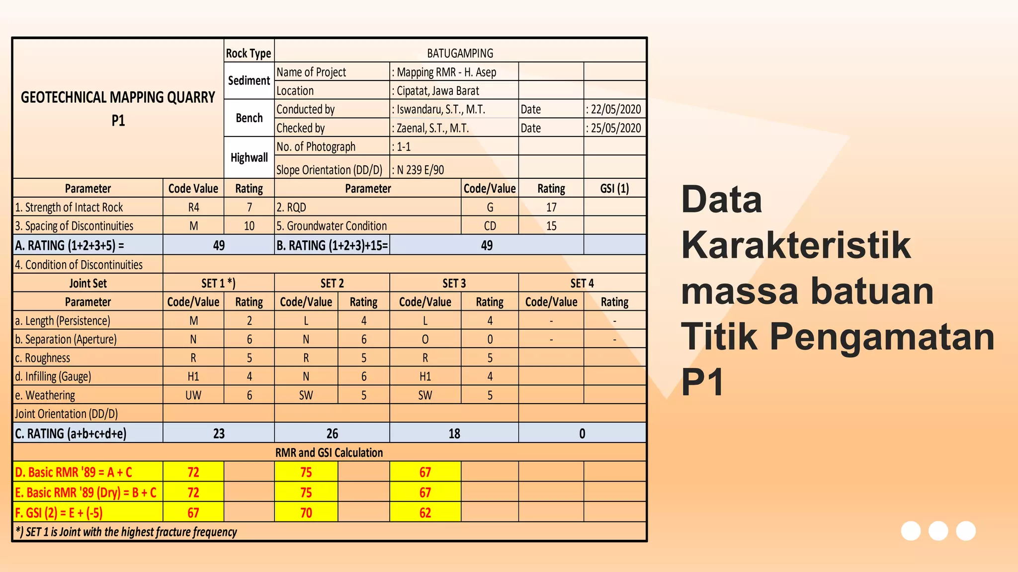 PPT Skripsi (Rahmat Fauzan R_10070116058).pptx