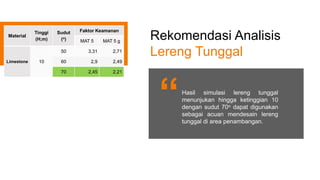 PPT Skripsi (Rahmat Fauzan R_10070116058).pptx