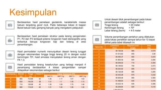 PPT Skripsi (Rahmat Fauzan R_10070116058).pptx