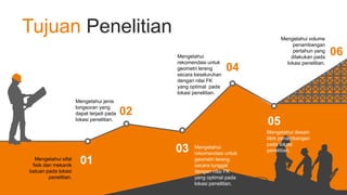 PPT Skripsi (Rahmat Fauzan R_10070116058).pptx