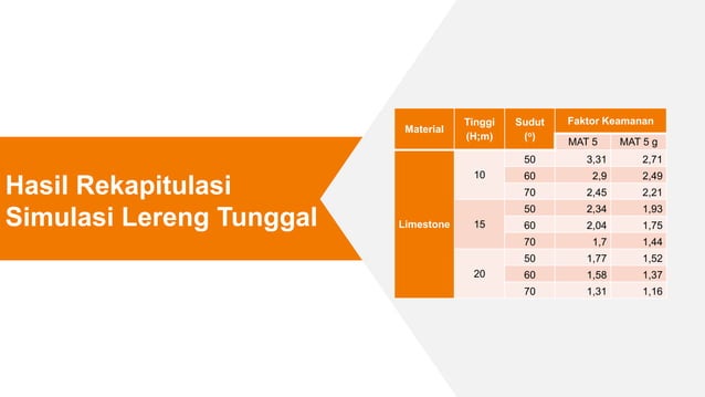 PPT Skripsi (Rahmat Fauzan R_10070116058).pptx