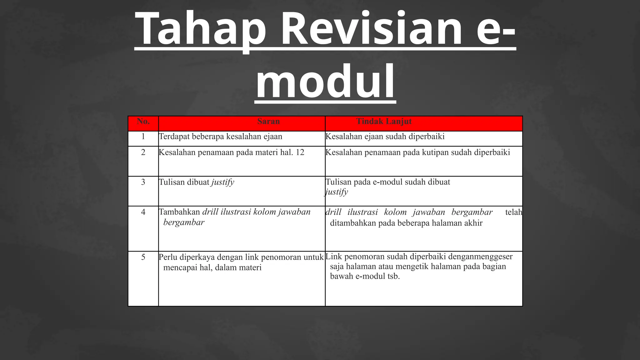 powerpoint skripsi Pengembangan e-modul.pptx