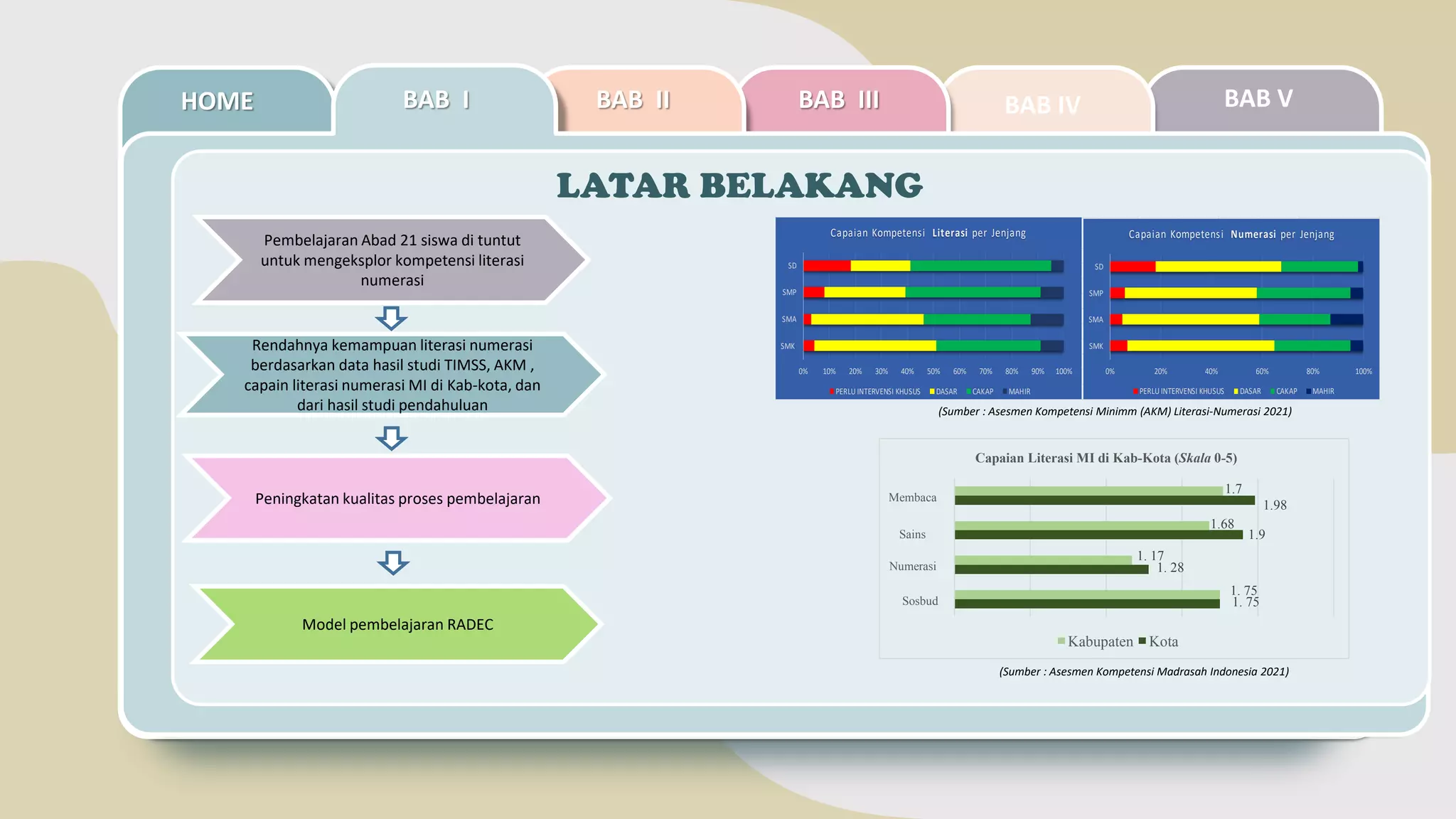 PPT SKRIPSI SRI.A (Done).pdf