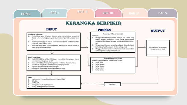 PPT SKRIPSI SRI.A (Done).pdf