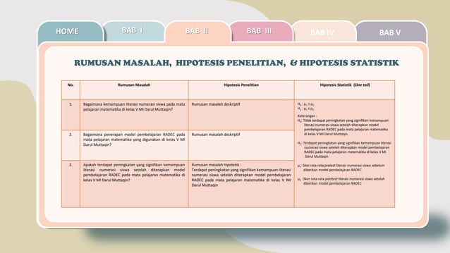 PPT SKRIPSI SRI.A (Done).pdf
