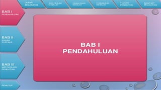 Powerpoint skripsi untuk sidang komprehensif.pptx