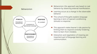 Short Introduction to Second Language | PPTX