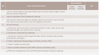 PPT SLF 2020 | PPTX