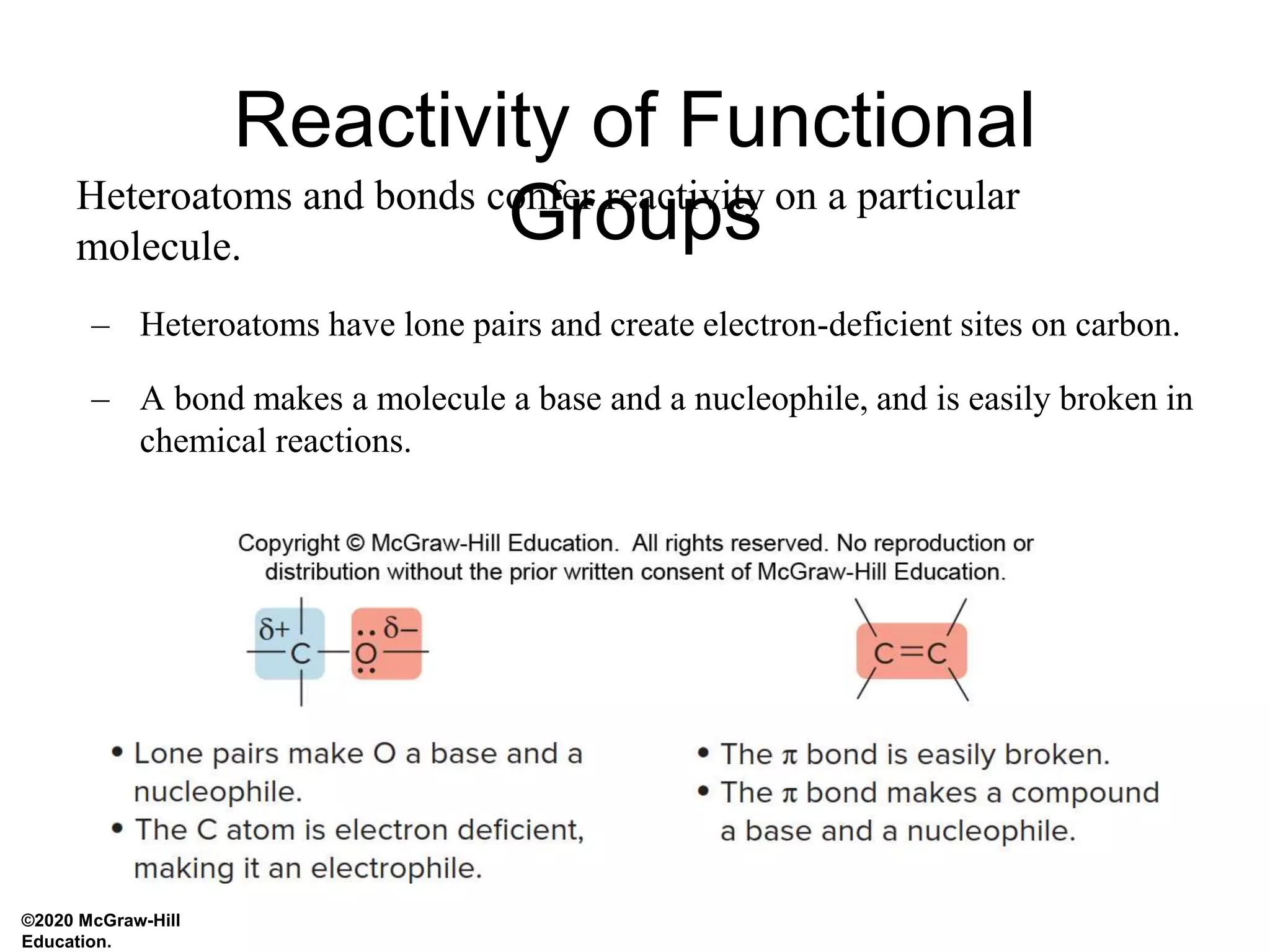 [PPT SLIDE 5] Functional Groups.pptx