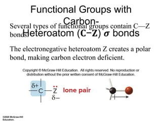 [PPT SLIDE 5] Functional Groups.pptx