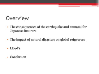 Insurance VS natural disasters | PPTX