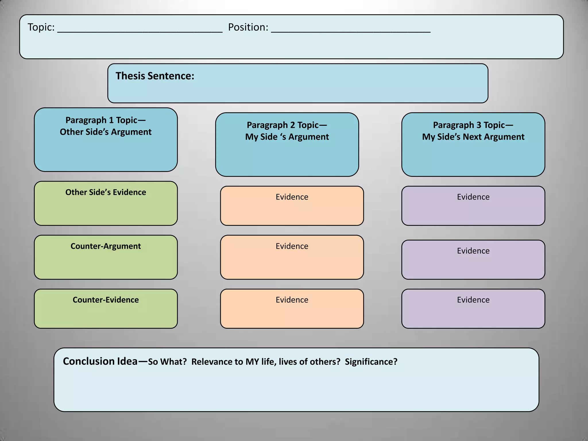 Ppt slide for act essay structure | PPTX