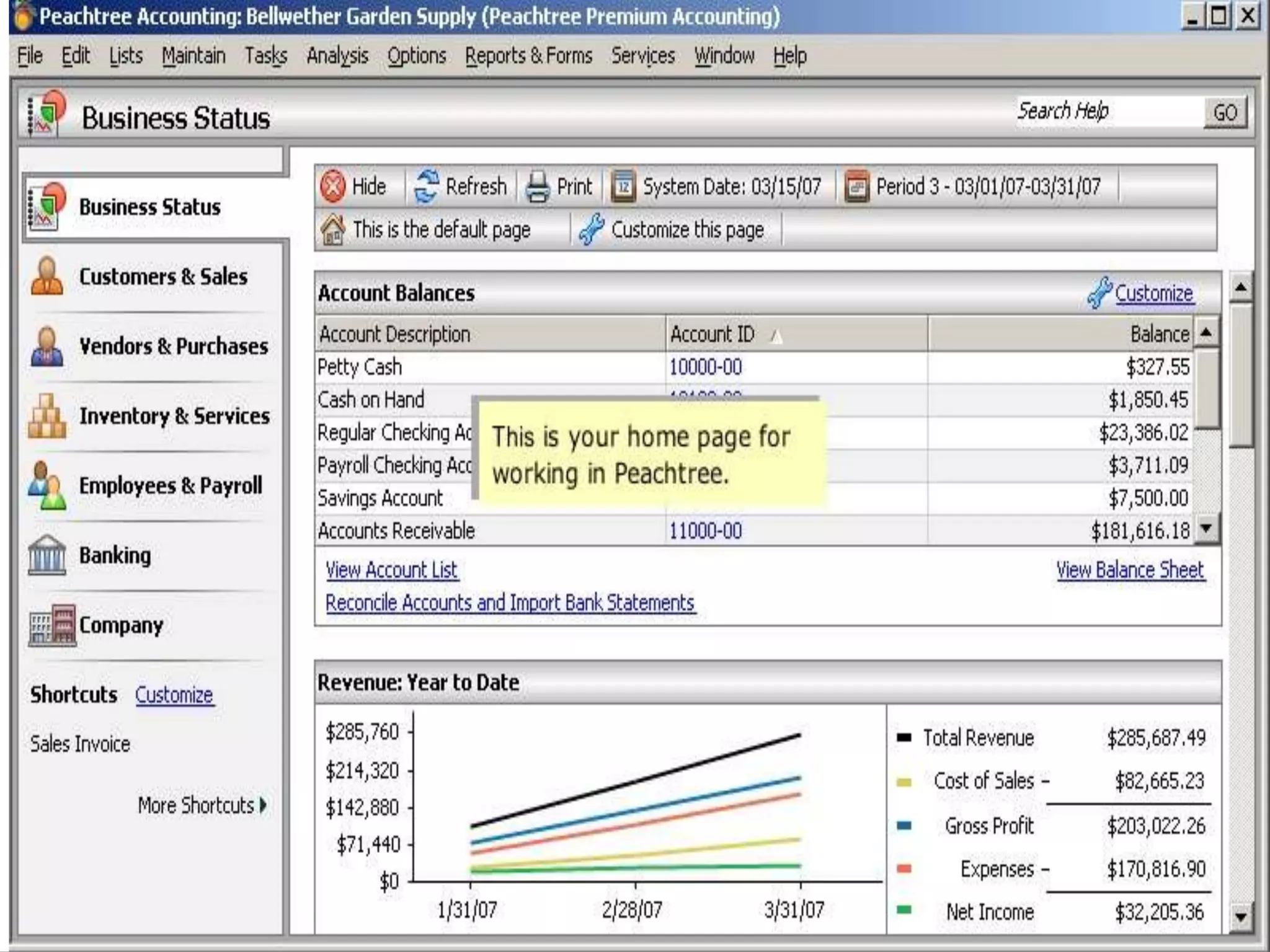 slides on peach tree software by waqas israr (university of education ...