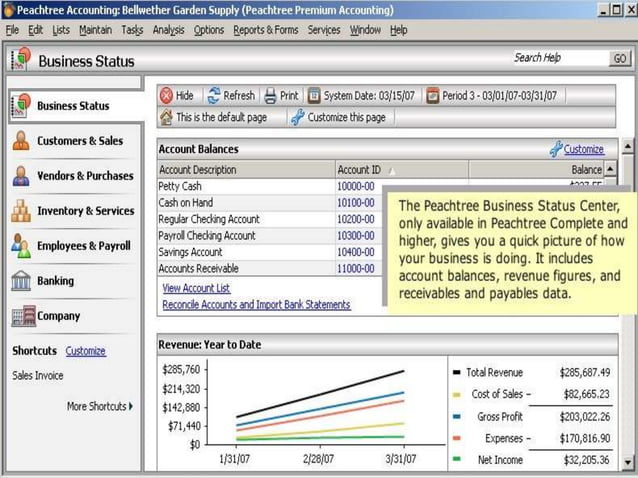 slides on peach tree software by waqas israr (university of education ...