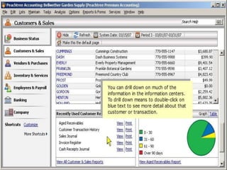 slides on peach tree software by waqas israr (university of education ...