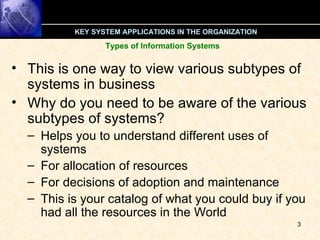 Ppt Slides On Tps,Dps & Eps | PPT